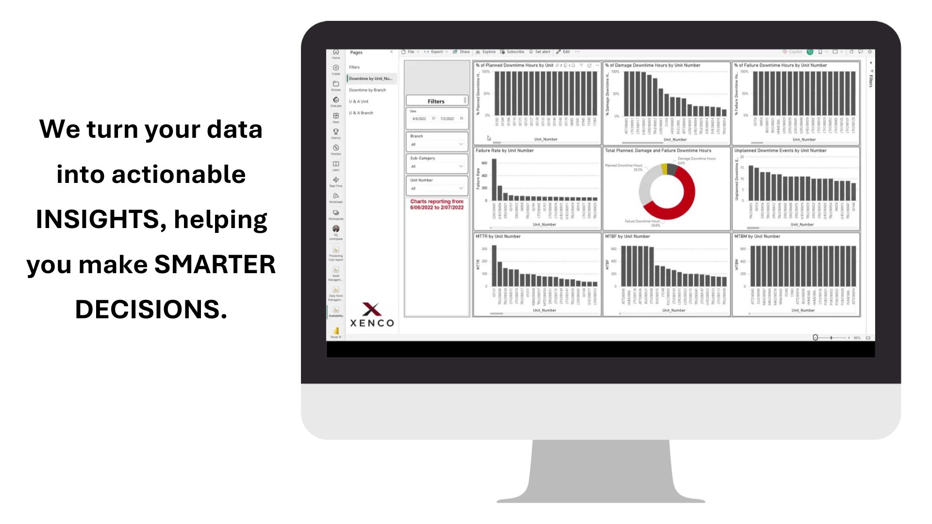 Business Intelligence And Analytics - Xenco Services